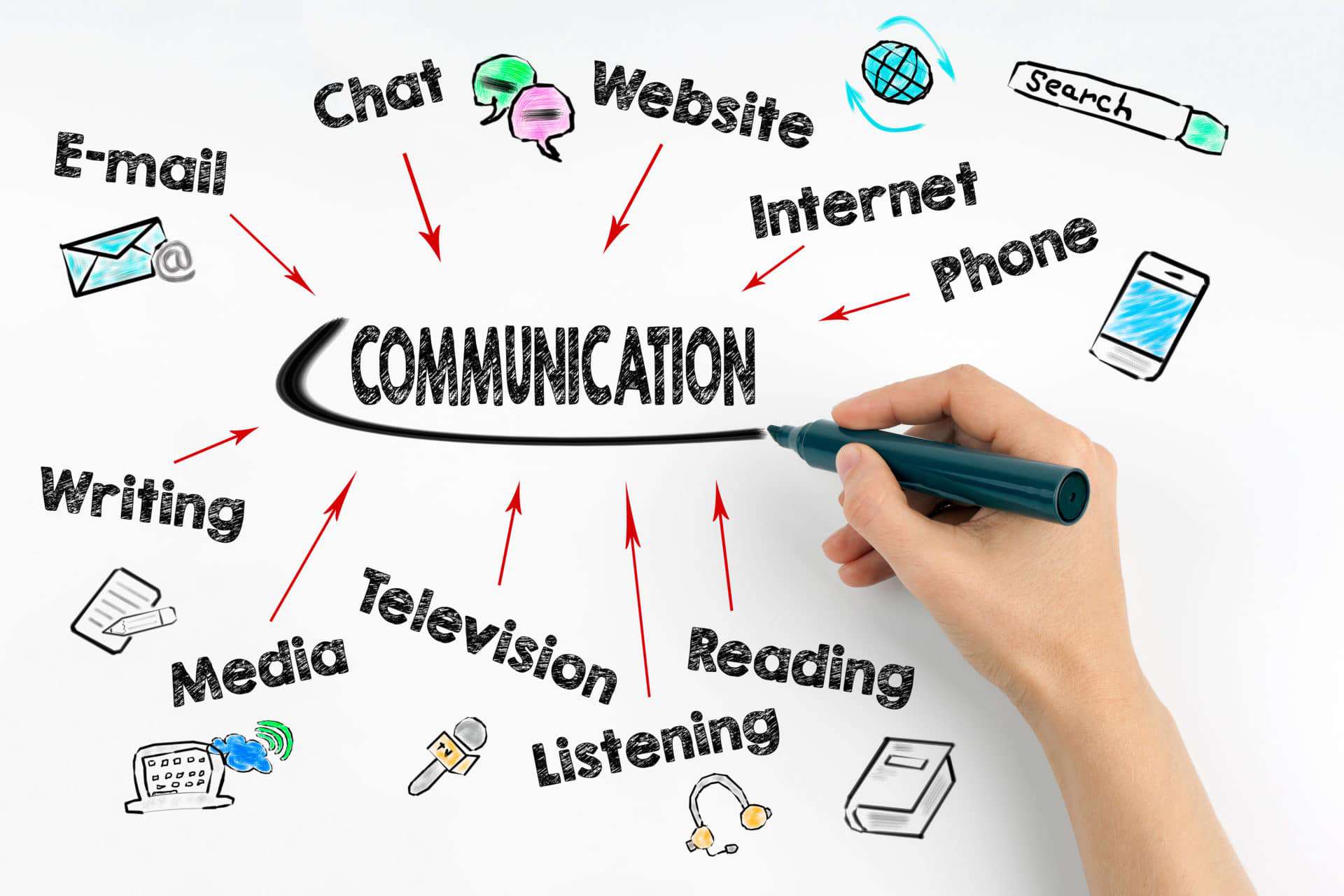 Are You Reaching the 80%? - theEMPLOYEEapp